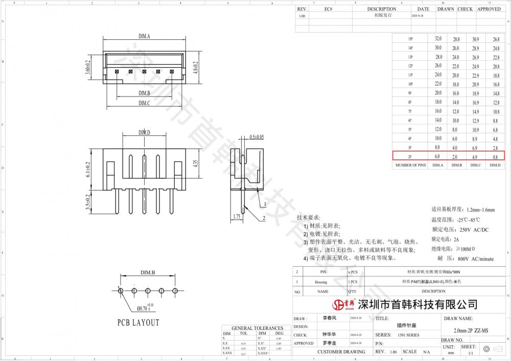 2.0mm-2P ZZ-MS specification page 1