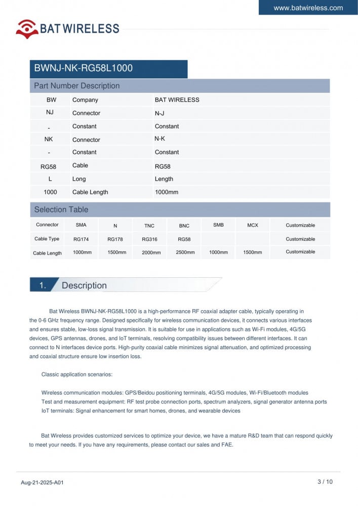 BWNJ-NK-RG58L1000 datasheet page 3