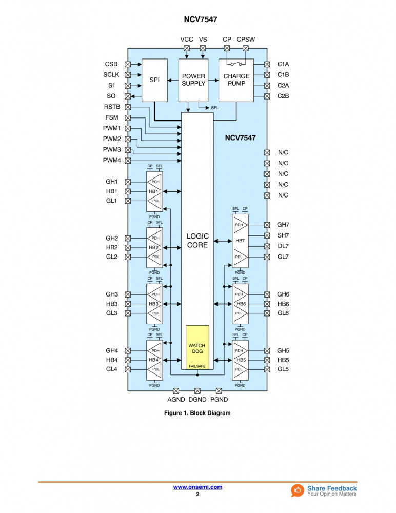 NCV7547 document page 2