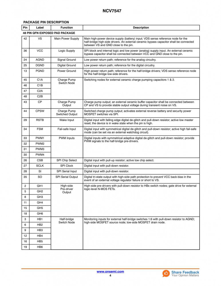 NCV7547 document page 4