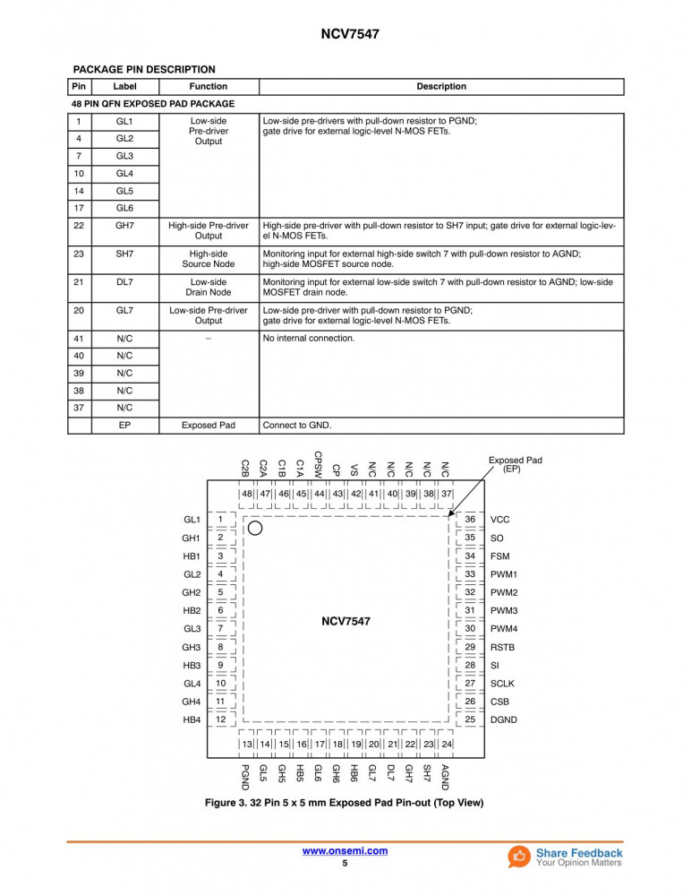 NCV7547 document page 5