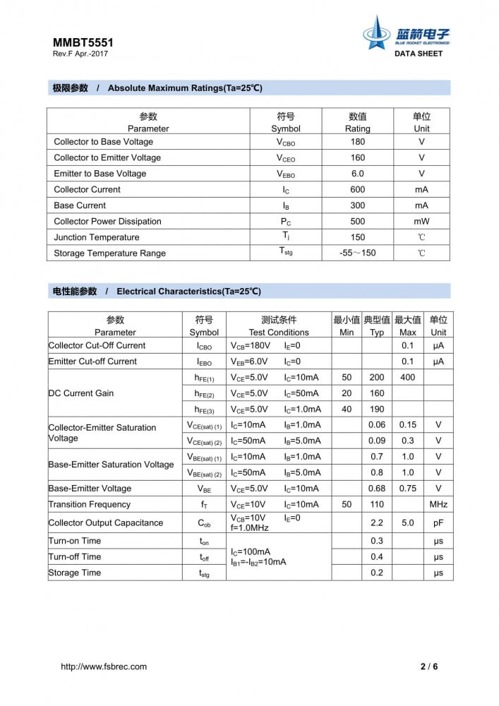 MMBT5551-B datasheet page 2