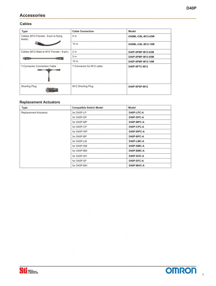 OMRON D40P documentation page 3