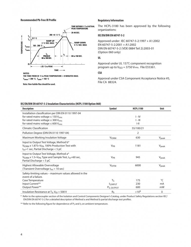 HCPL-3180 datasheet page 4