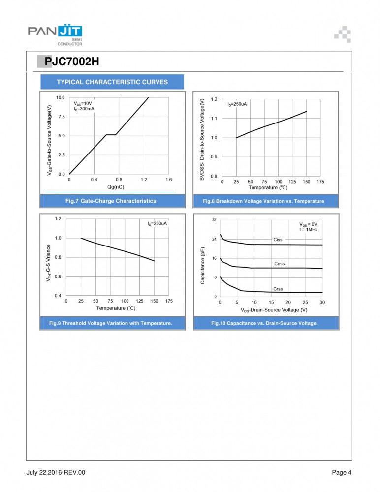 PJC7002H datasheet page 4