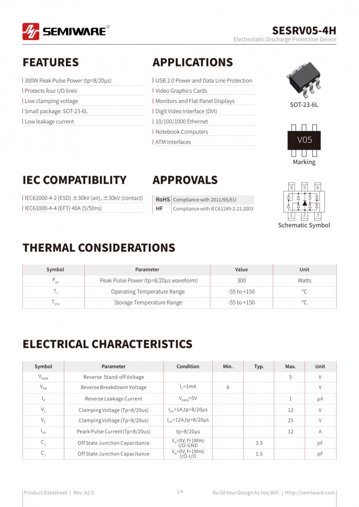 SESRV05-4H product document page 1