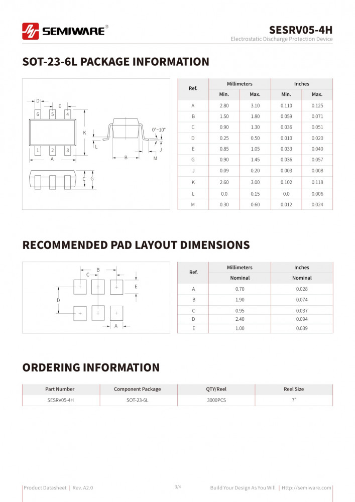 SESRV05-4H product document page 3
