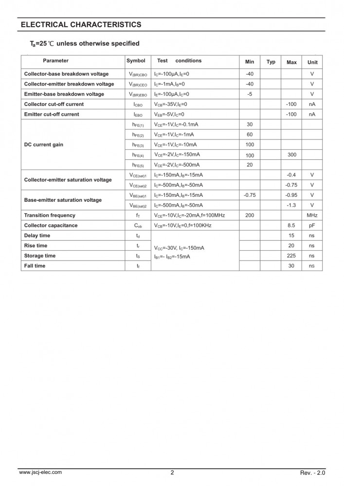 2N4403 datasheet page 2