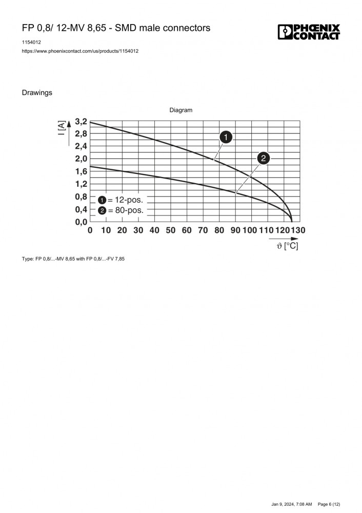 Phoenix Contact 1154012 datasheet page 6