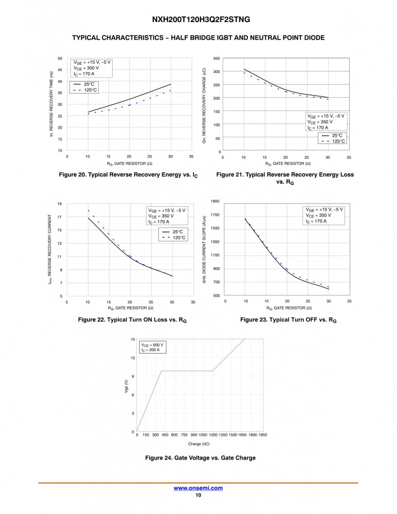 NXH200T120H3Q2F2STNG datasheet page 10