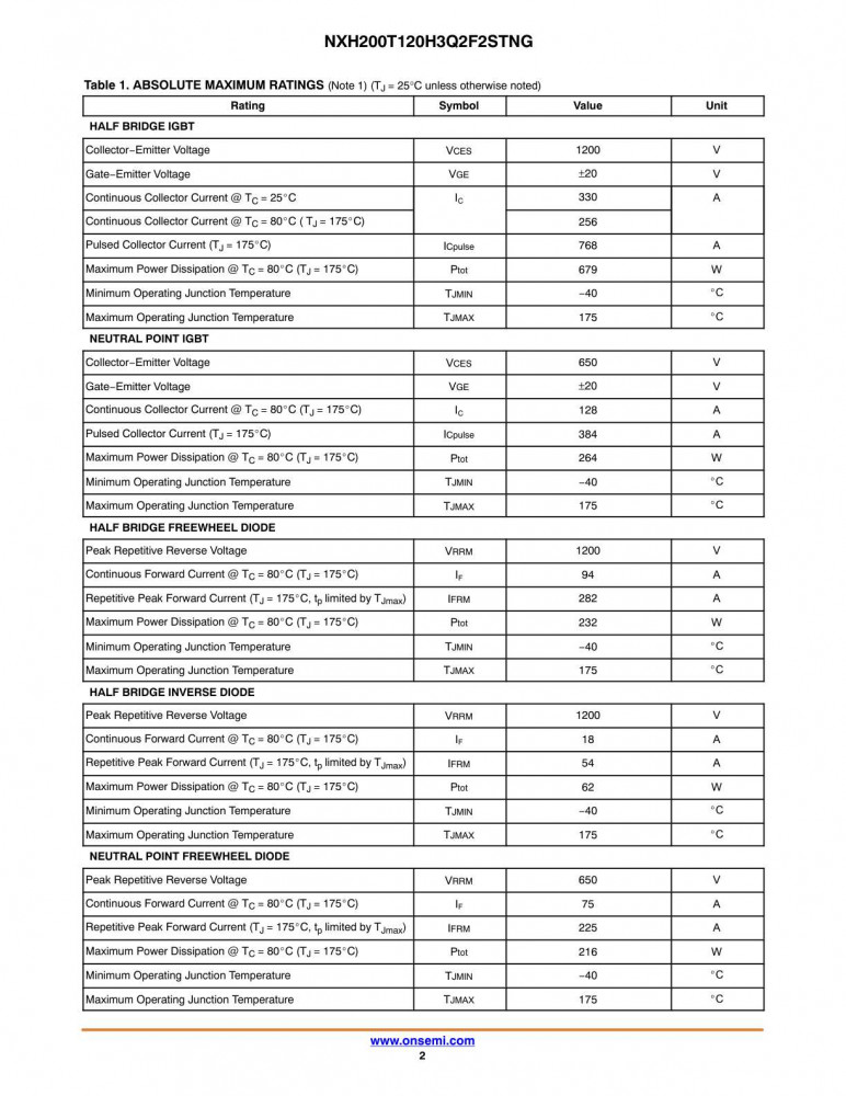 NXH200T120H3Q2F2STNG datasheet page 2