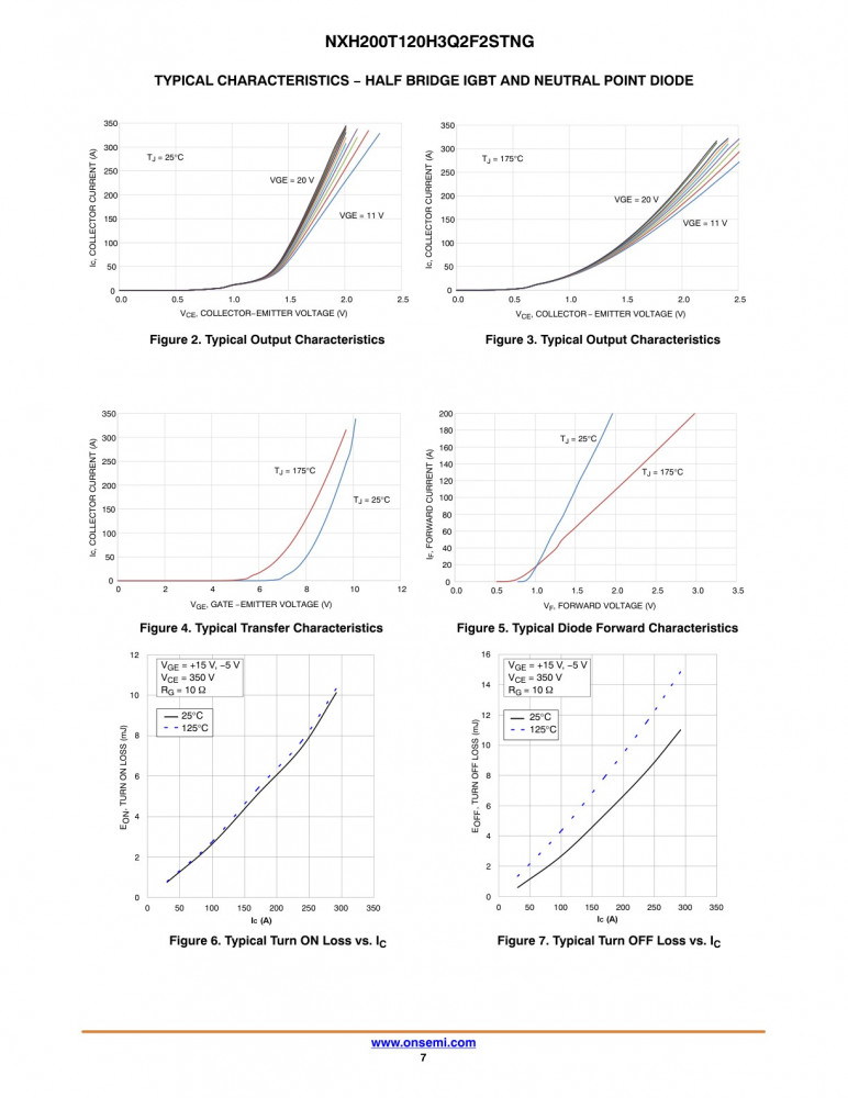 NXH200T120H3Q2F2STNG datasheet page 7