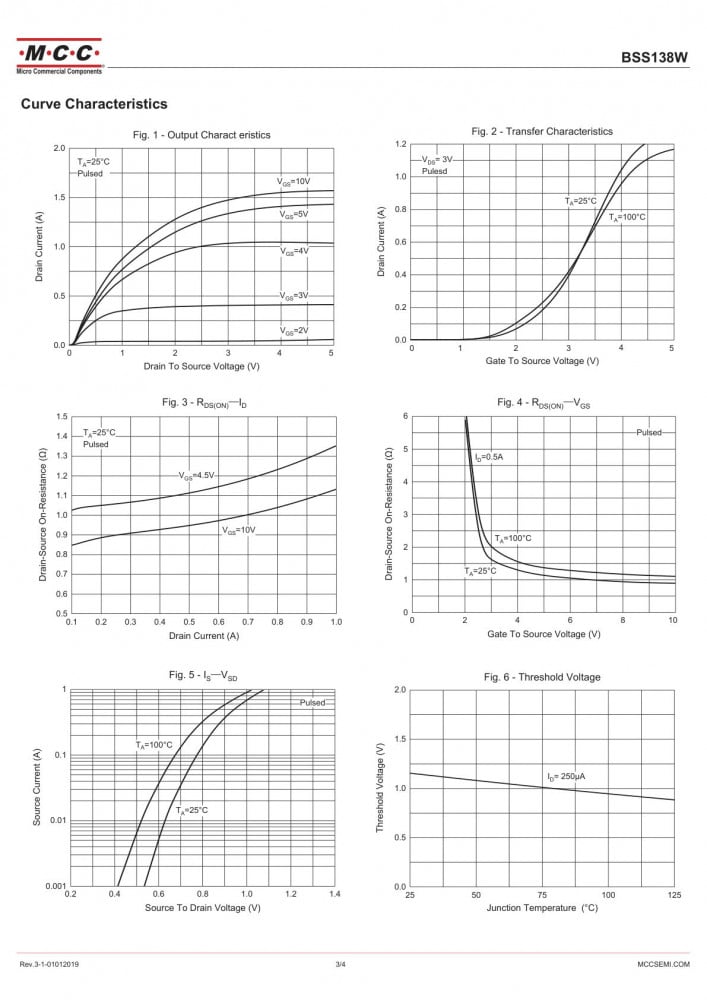 BSS138W-TP datasheet page 3