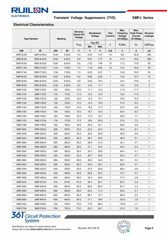 SMFJ5.0A datasheet page 2