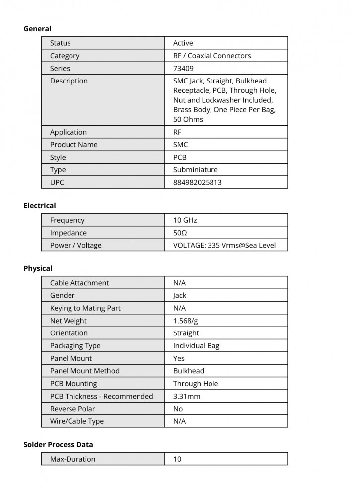MOLEX 734090080 product document page 2