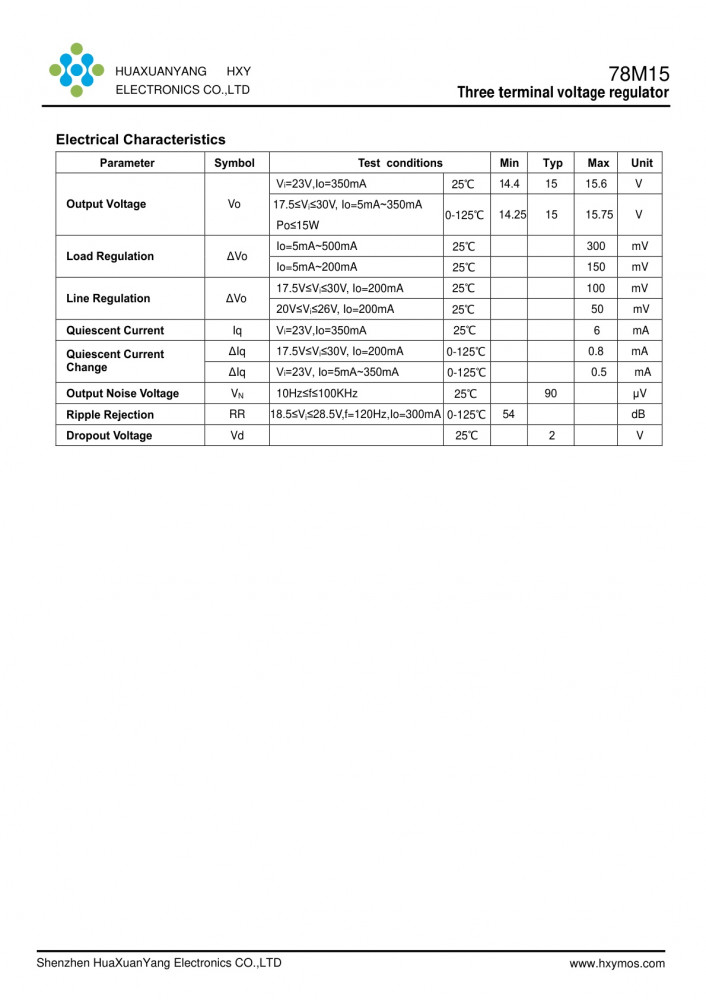 78M15 datasheet page 2