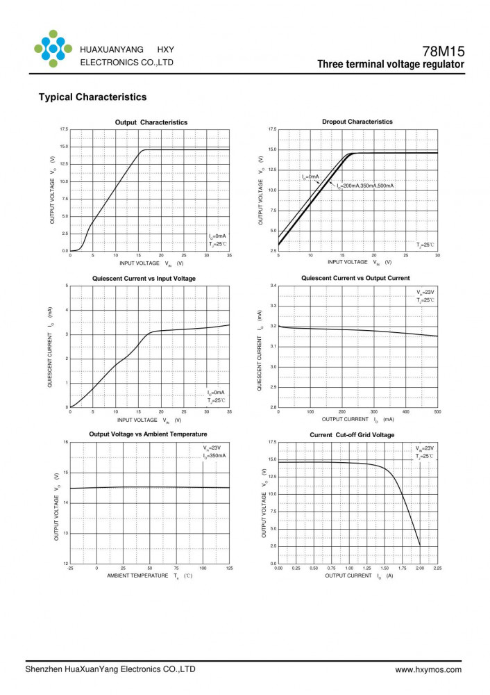 78M15 datasheet page 3