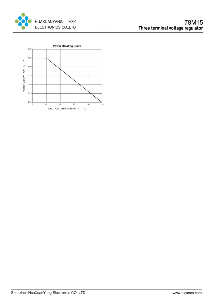 78M15 datasheet page 4
