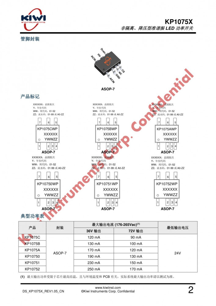 KP1075AWPA datasheet page 2