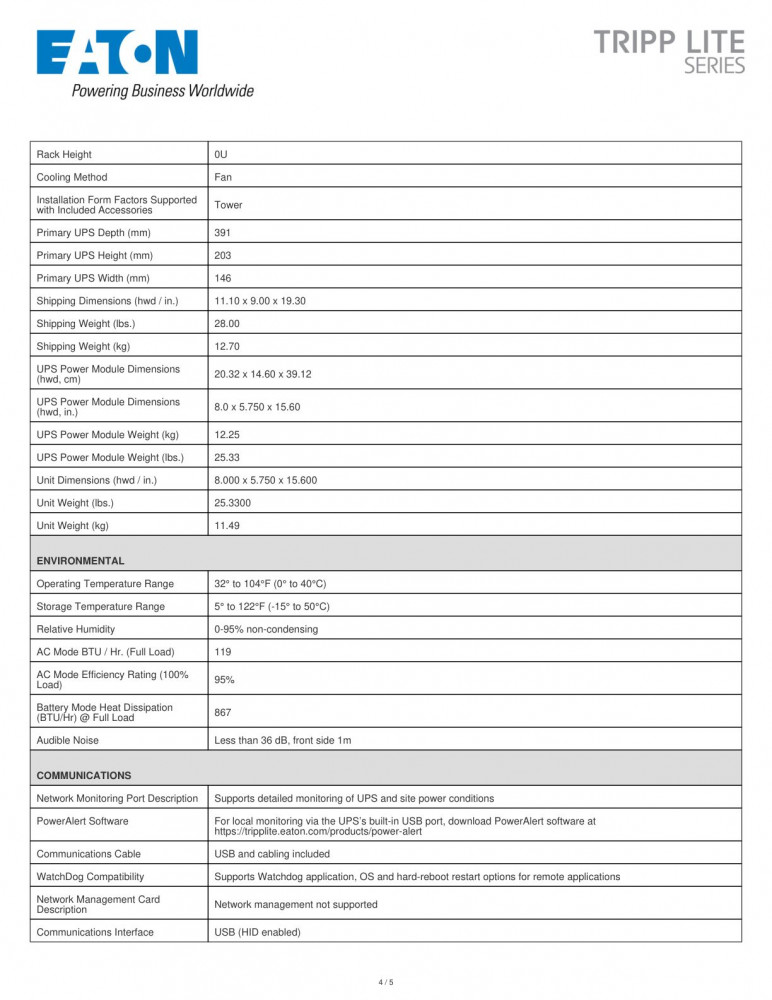 SMART1500LCDT product document page 4