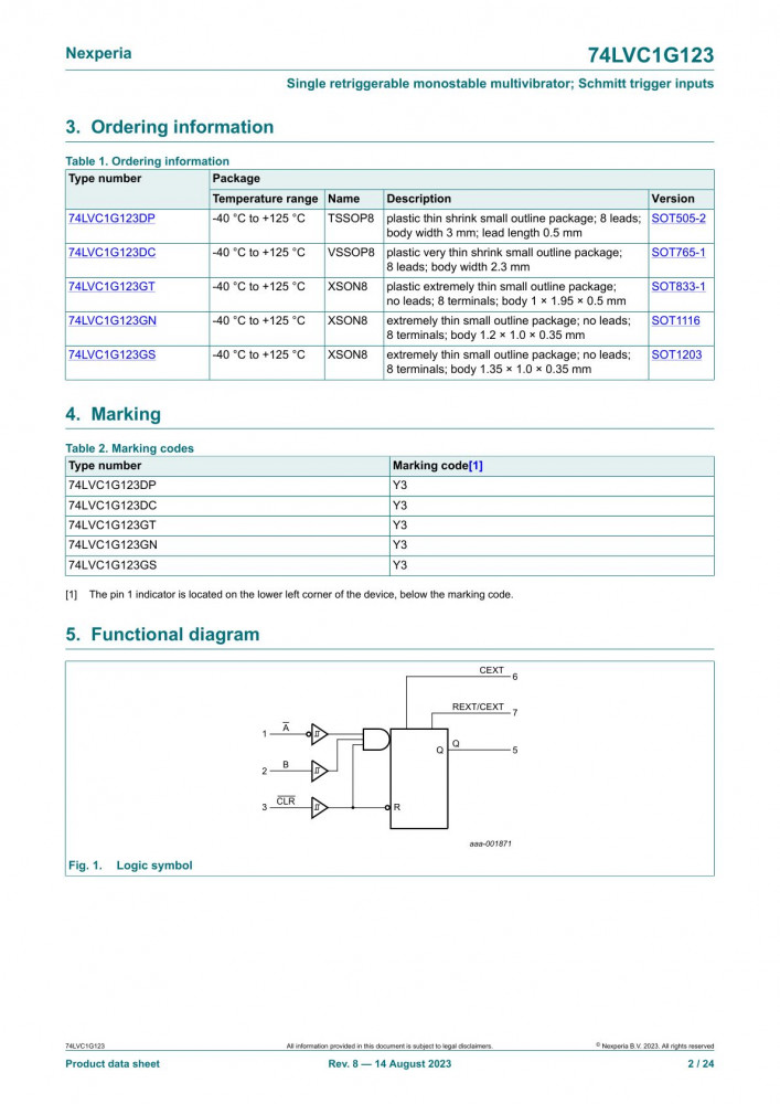 74LVC1G123 datasheet page 2