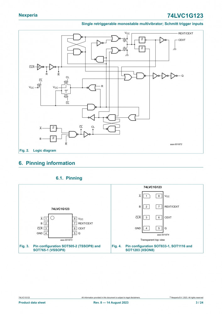 74LVC1G123 datasheet page 3