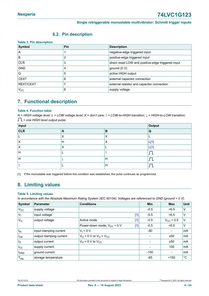 74LVC1G123 datasheet page 4