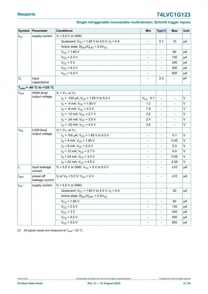 74LVC1G123 datasheet page 6