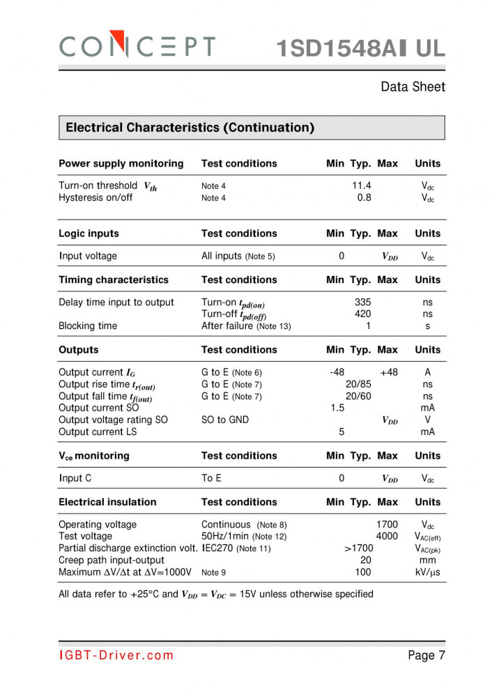 1SD1548AI UL datasheet page 7