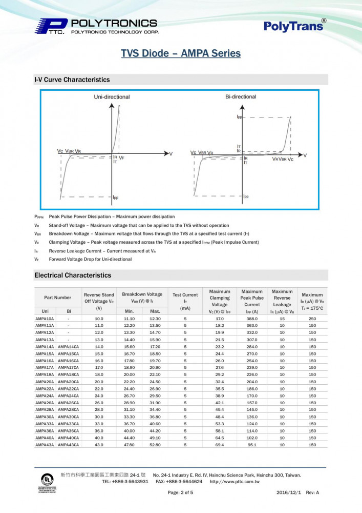 AMPA Series datasheet page 2