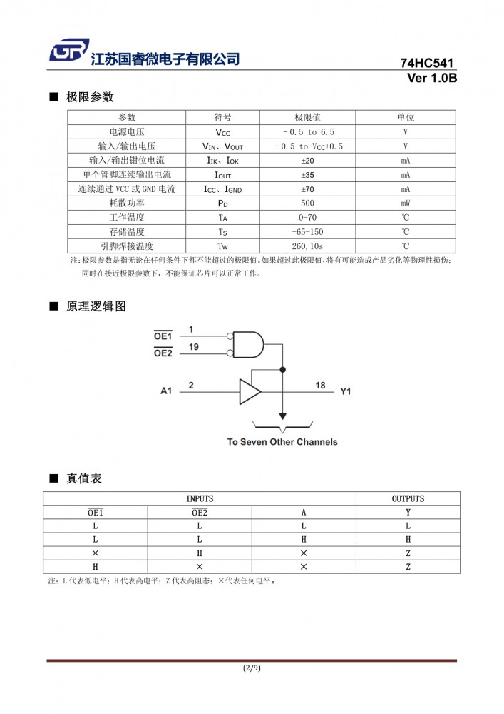74HC541D technical document page 2