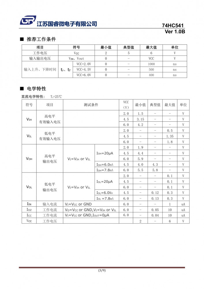 74HC541D technical document page 3