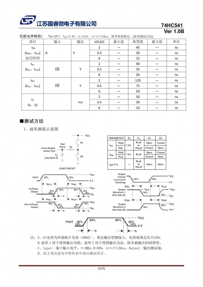 74HC541D technical document page 4