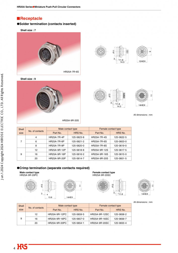 HRS HR25A series document page 4
