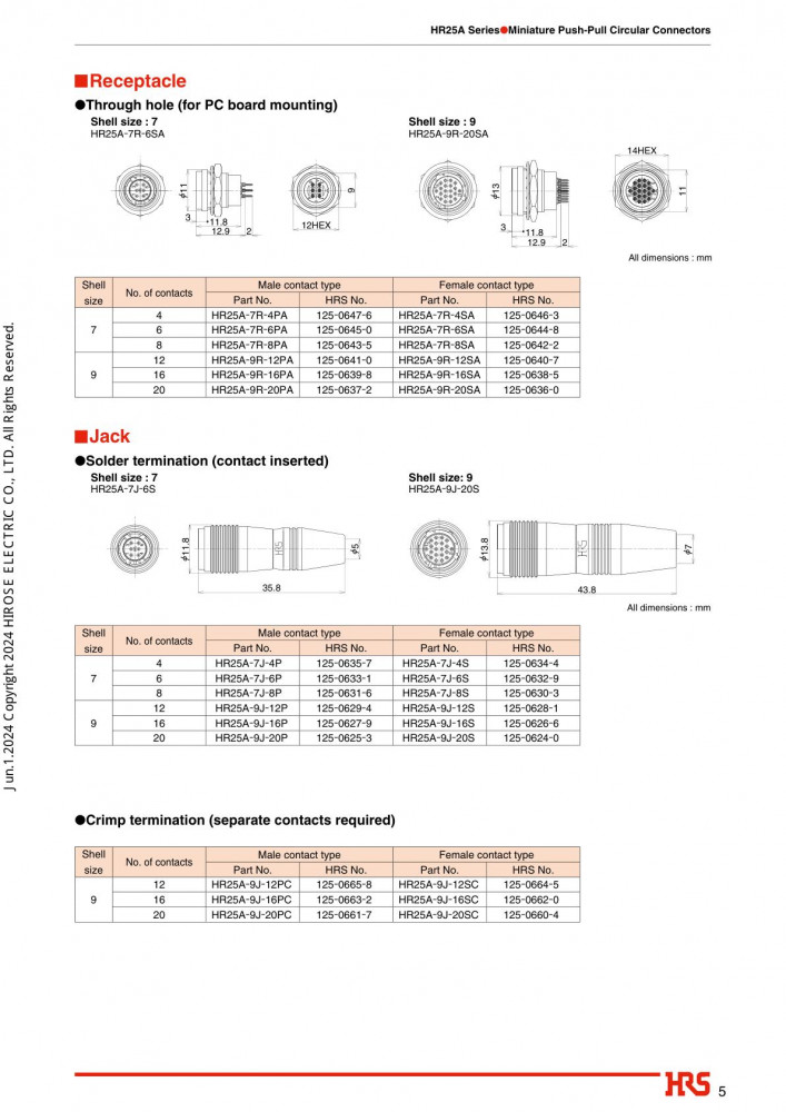 HRS HR25A series document page 5