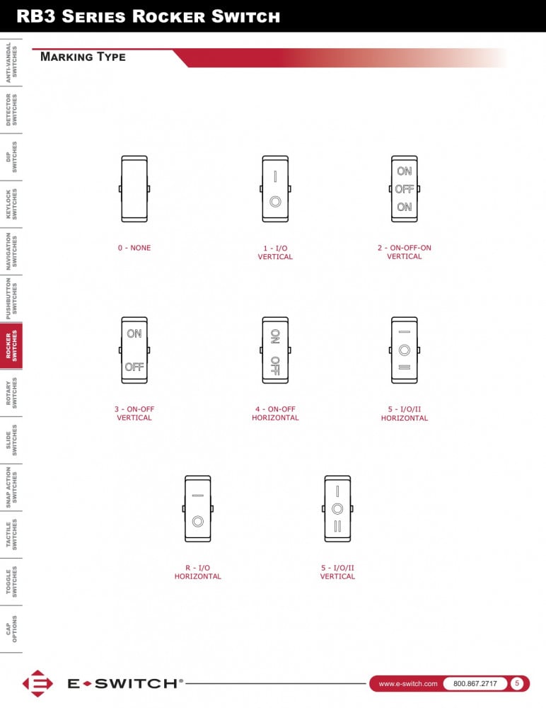 E-Switch RB3 series technical document page 5