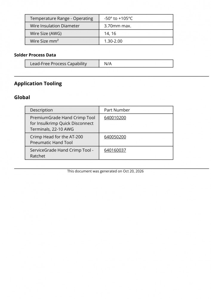 Product document page 3