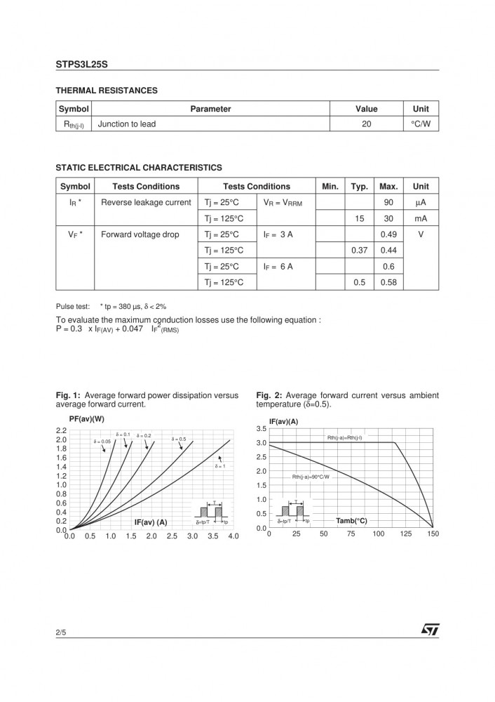 STPS3L25S product document page 2