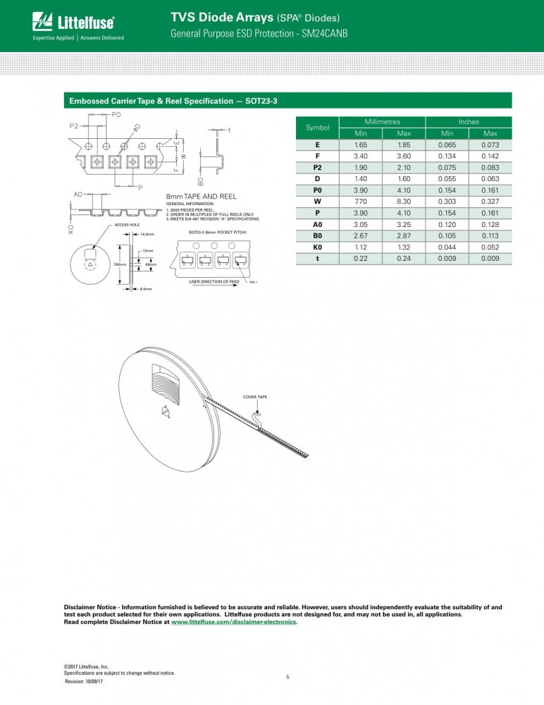 SM24CANB-02HTG datasheet page 5