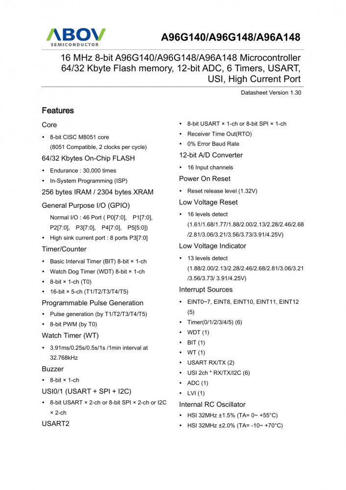 A96G148KNN technical document page 1