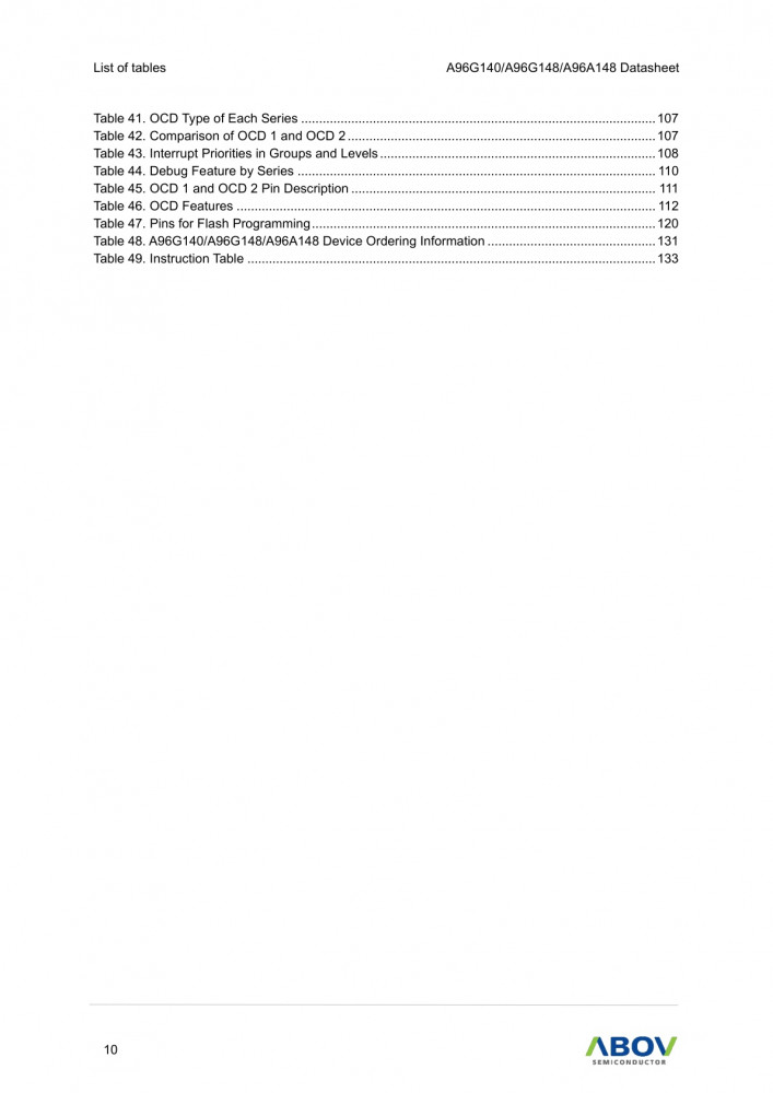 A96G148KNN technical document page 10