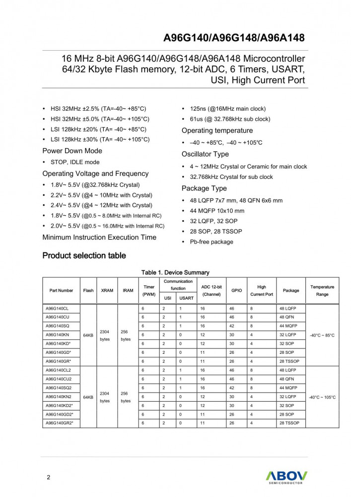 A96G148KNN technical document page 2