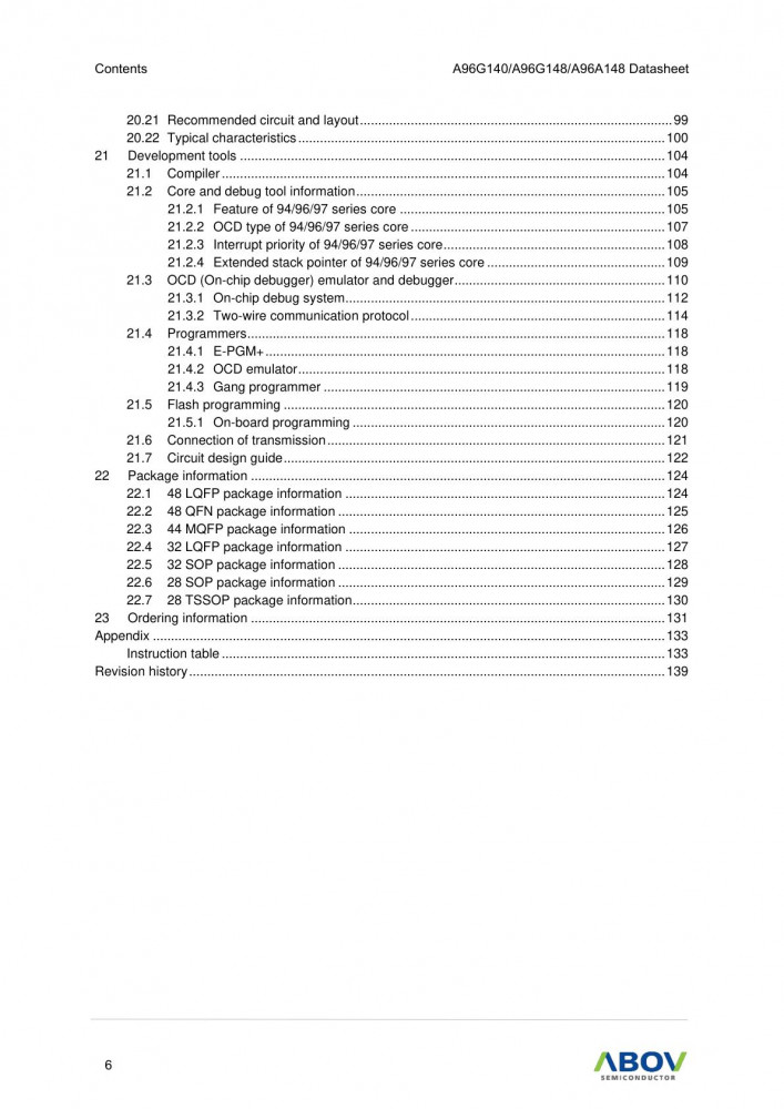 A96G148KNN technical document page 6