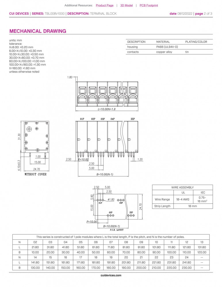 TBL008V-1000-02BE datasheet page 2