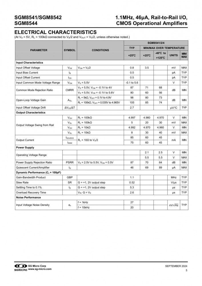 SGM8542 datasheet page 5