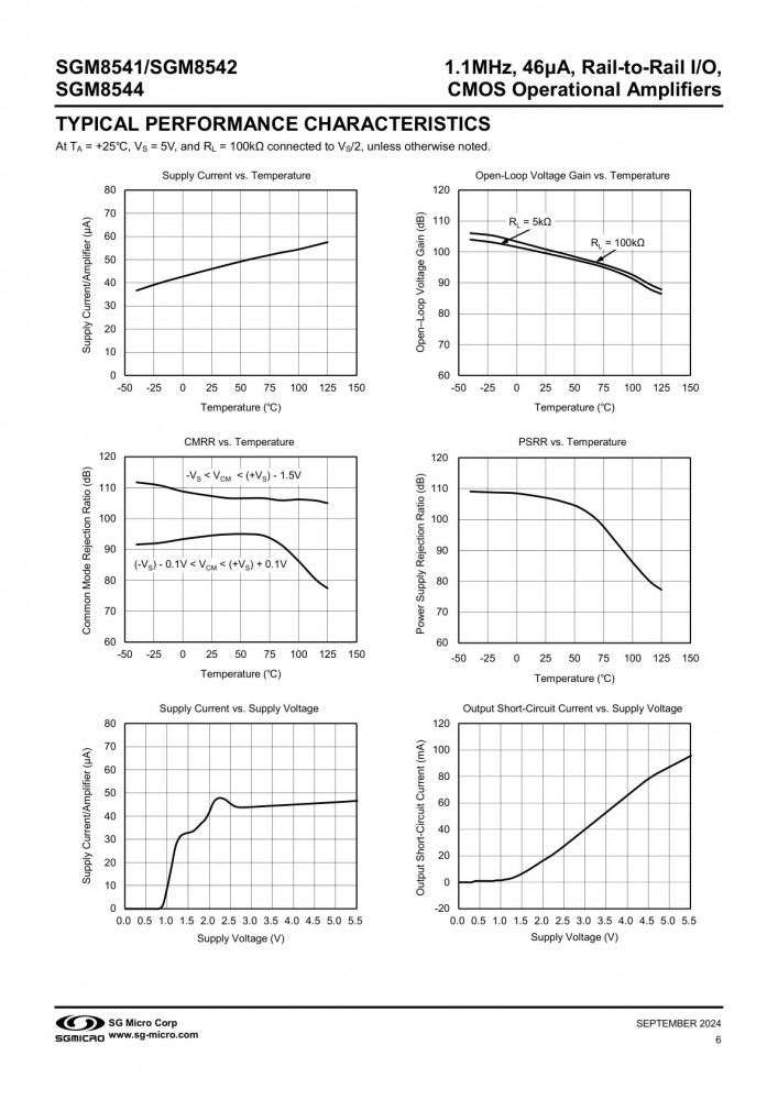 SGM8542 datasheet page 6