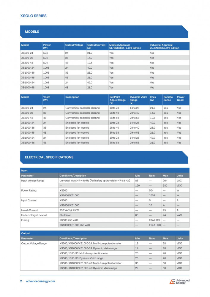XS500-24N-002 datasheet page 2