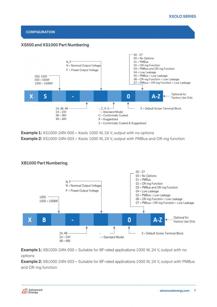 XS500-24N-002 datasheet page 7