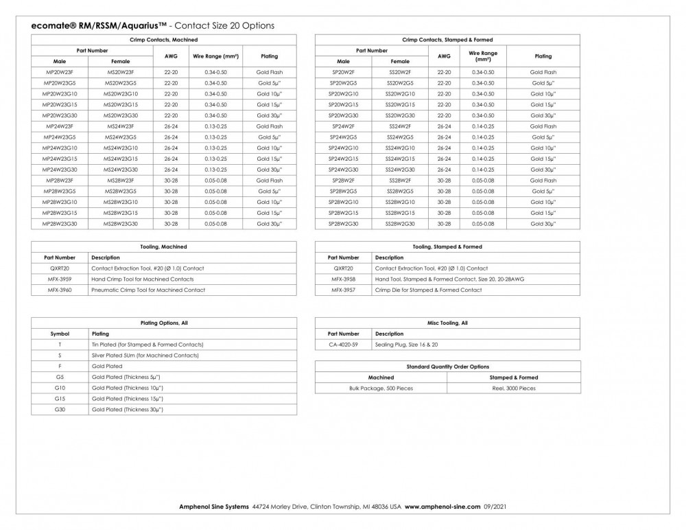 RTS010N6P03 technical drawing page 2