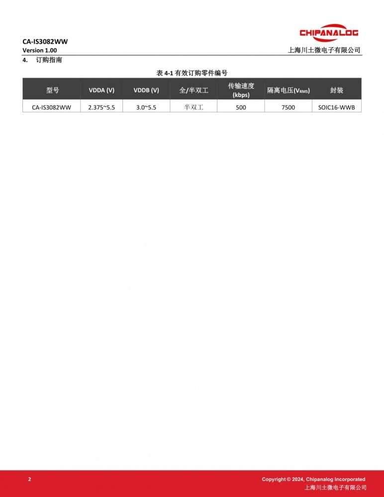 CA-IS3082WW datasheet page 2